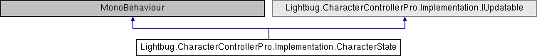 Character Controller Pro: Lightbug.CharacterControllerPro ...